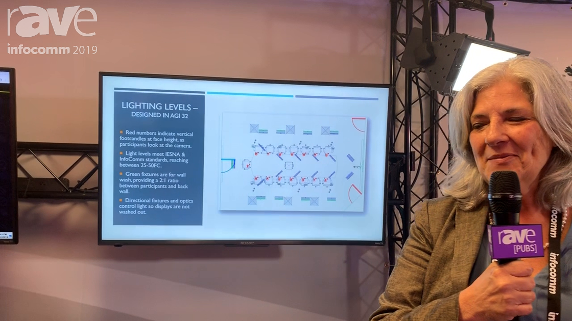 InfoComm 2019: Brightline Introduces PoE Flex-T Lighting Solution ...