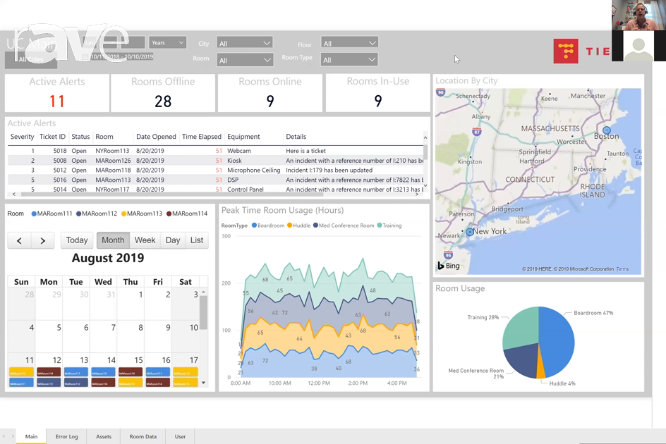TierPM Just Launched the Ultimate UCC Room Dashboard App – rAVe [PUBS]