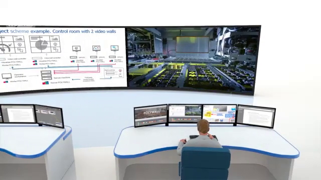 InfoComm 2020: PolyWall Displays Video Wall Management Software – rAVe ...