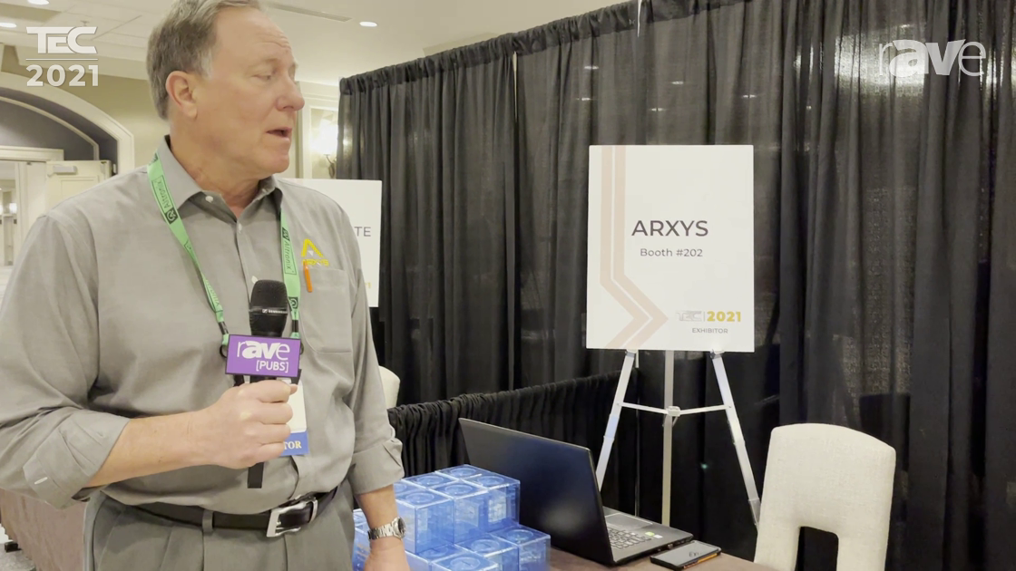 TEC 2021: ARXYS Presets R12E Enterprise 2U Form Factor, Rack-mounted ...