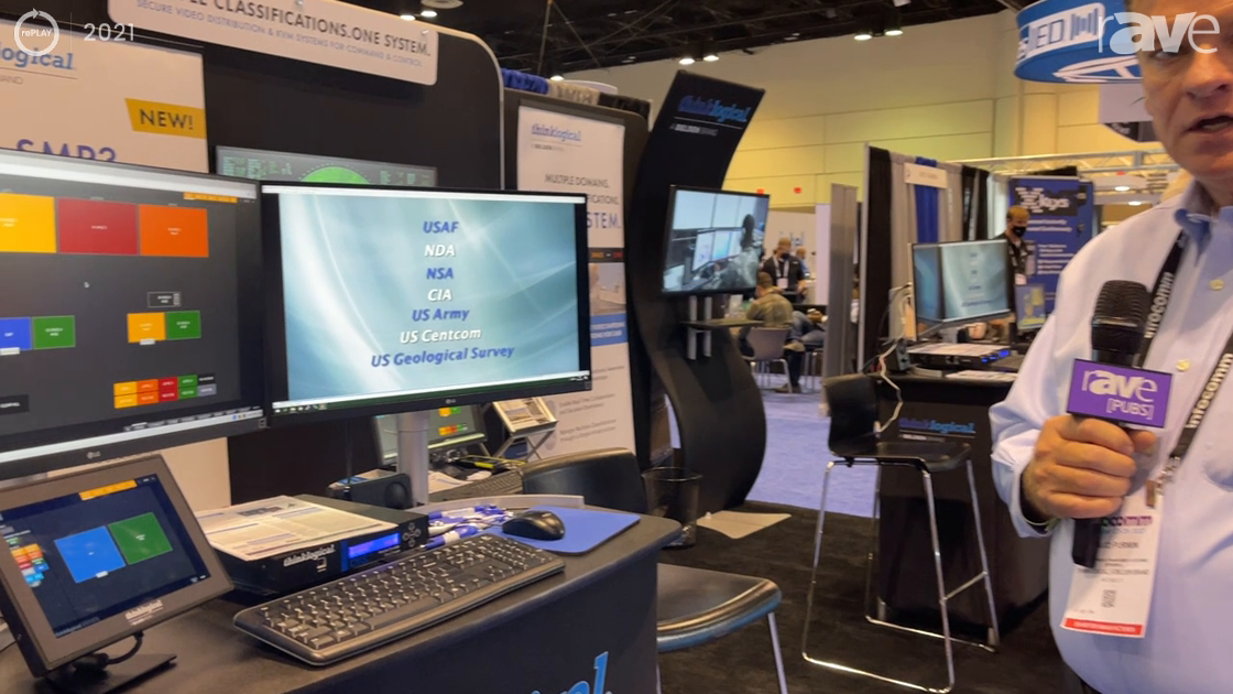 InfoComm 2021: Thinklogical Adds System Management Portfolio 3 (SMP 3 ...