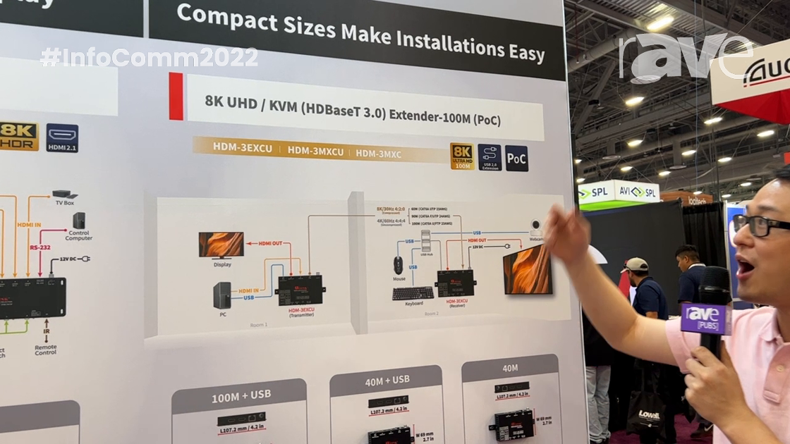 InfoComm 2022: AV LINK Group Exhibits Compact-Size 8K Extenders – rAVe ...