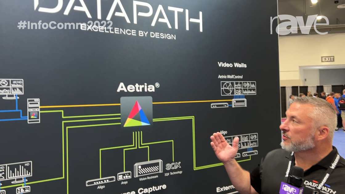 InfoComm 2022: Datapath Shows Aetria Ecosystem and Integrated Control Room Software – rAVe [PUBS]