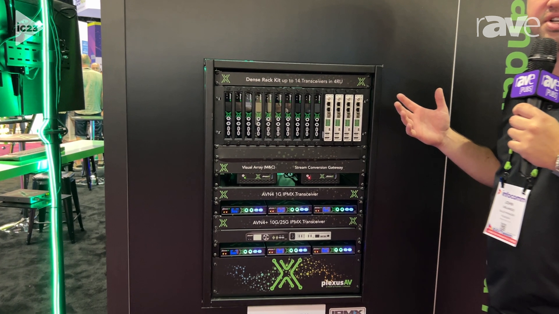InfoComm 2023: PlexusAV Details IPMX Ecosystem and Previews AVN4+ 10G 25G IPMX Transceiver ...