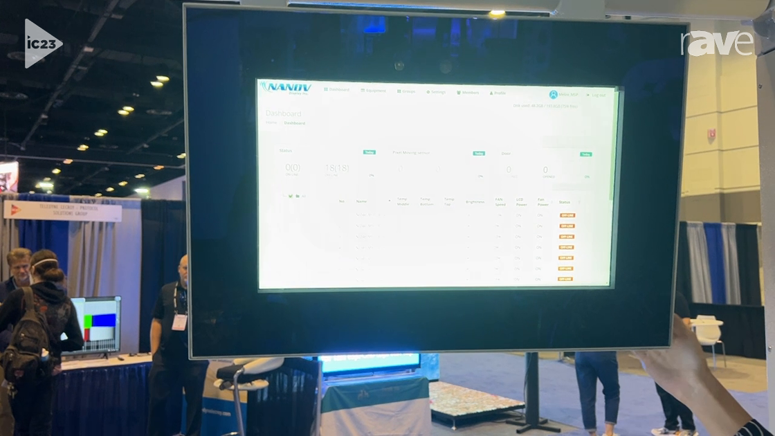 InfoComm 2023: Nanov Presents 24″ Tilted Weatherproof Double Sided ...