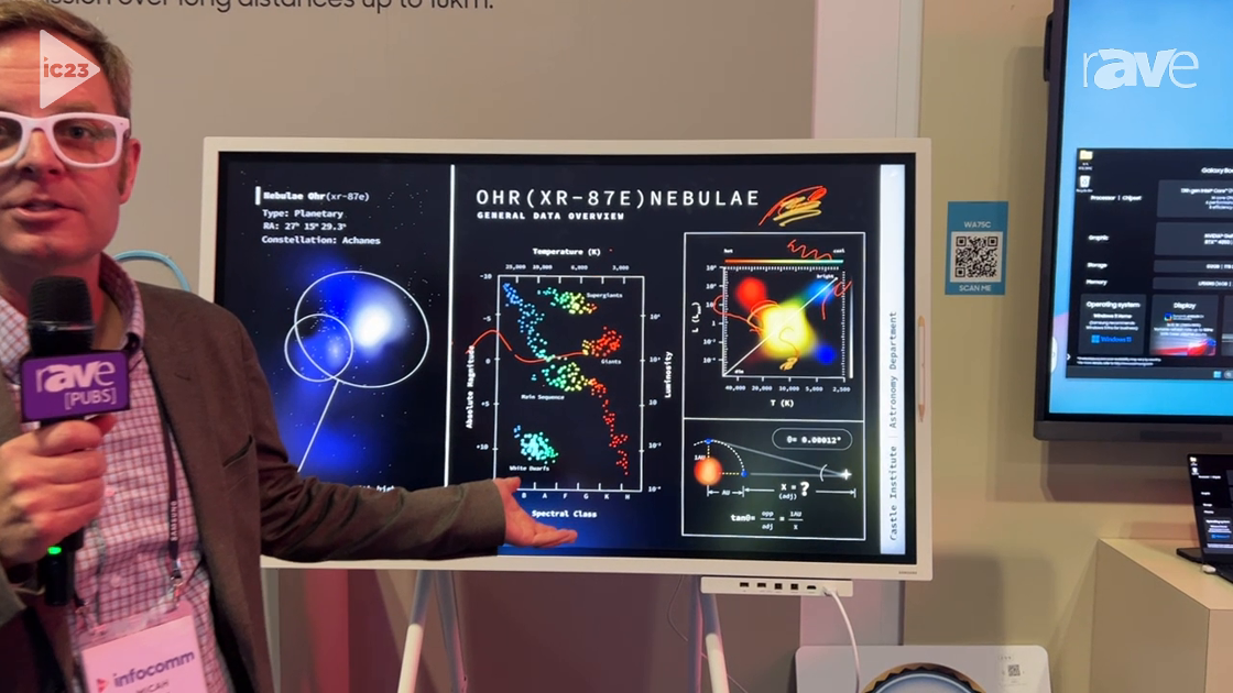 InfoComm 2023: Samsung Talks About Samsung Interactive Android WMR for ...