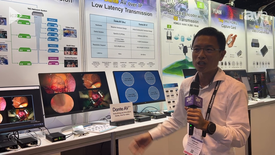 InfoComm 2023: Yuan High-Tech Development Co. Talks SC710N1-L-SDVoE 4K ...