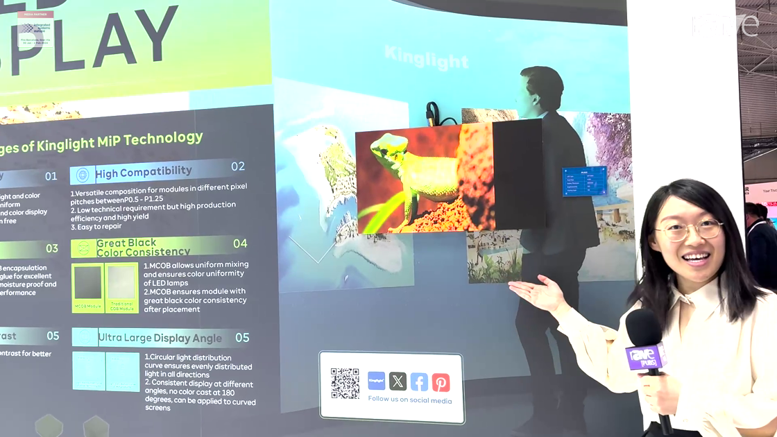 ISE 2024: Kinglight Explains MLED Display Lamp Technology Used for Building LED Screens – rAVe ...