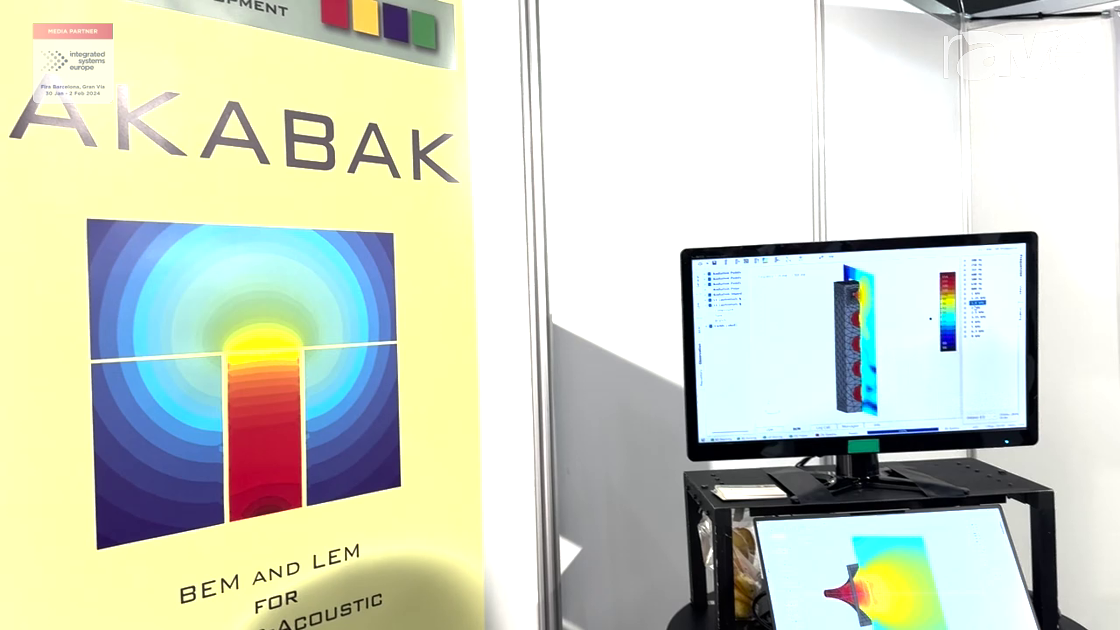 ISE 2024: R&D Team Exhibits AKABAK Software for Electroacoustic ...