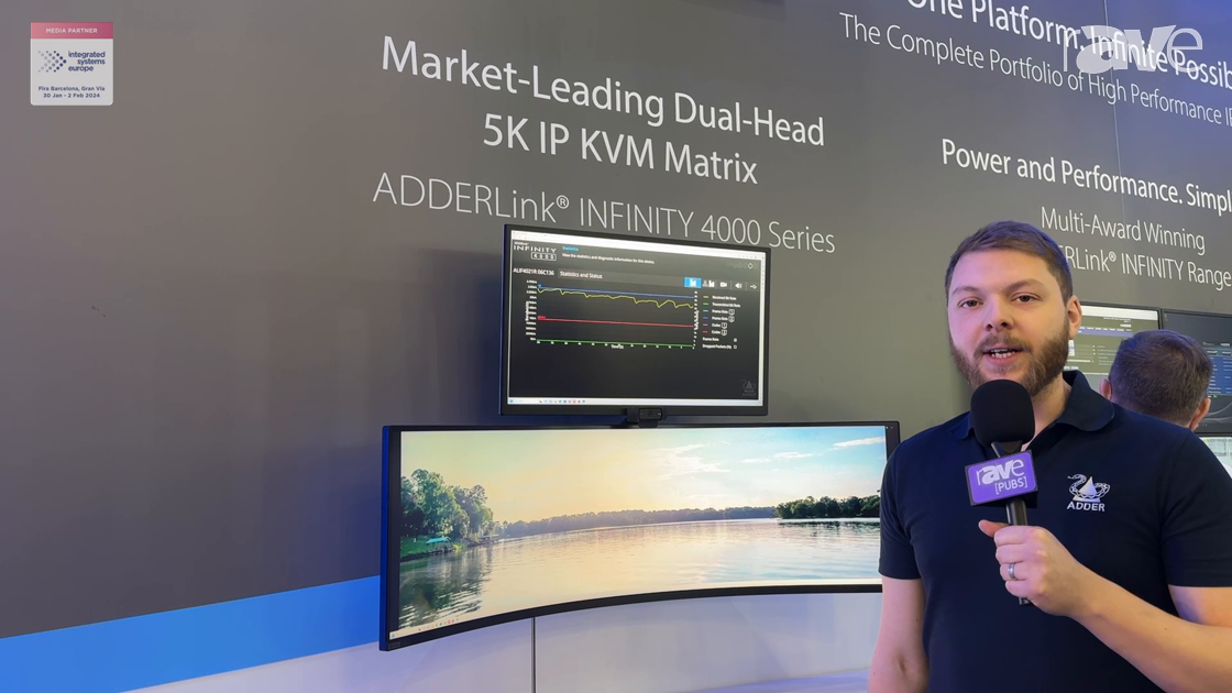 ISE 2024: Adder Technology Talks About ADDERLink INFINITY 4000 Series, a Dual-Head 5K IP KVM ...