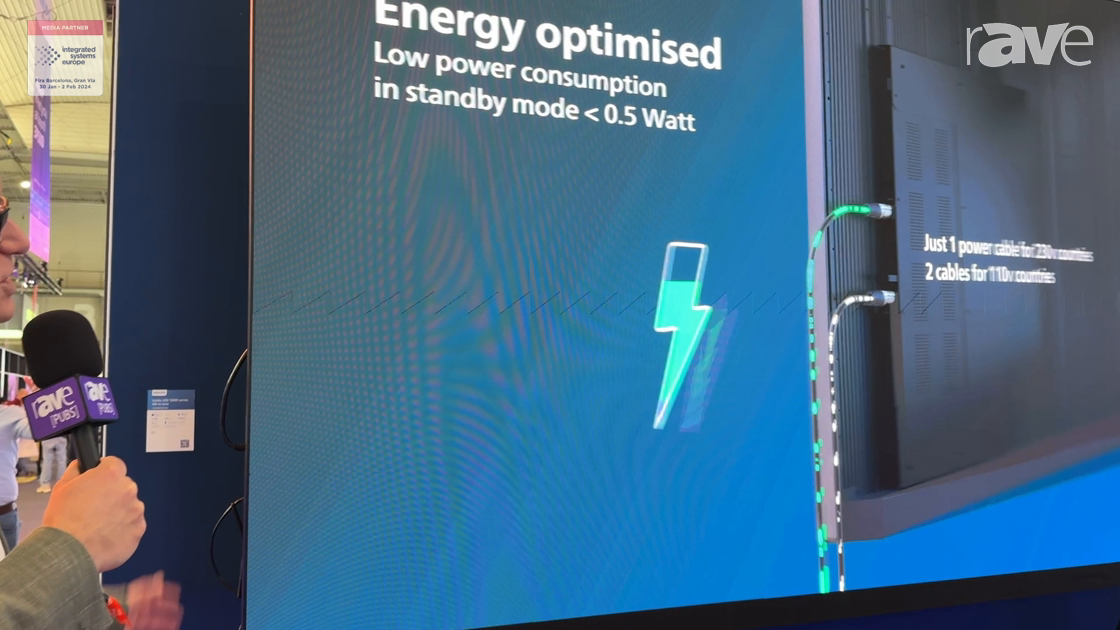 ISE 2024: PPDS Highlights 135″ All-in-One Unite LED 5000 Display Series With Android 11 – rAVe ...