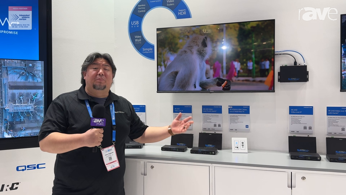 ISE 2024: BluStream Intros IP300WP-TX 4K HDMI and USB-C Video-Over-IP Wall Plate Transmitter ...