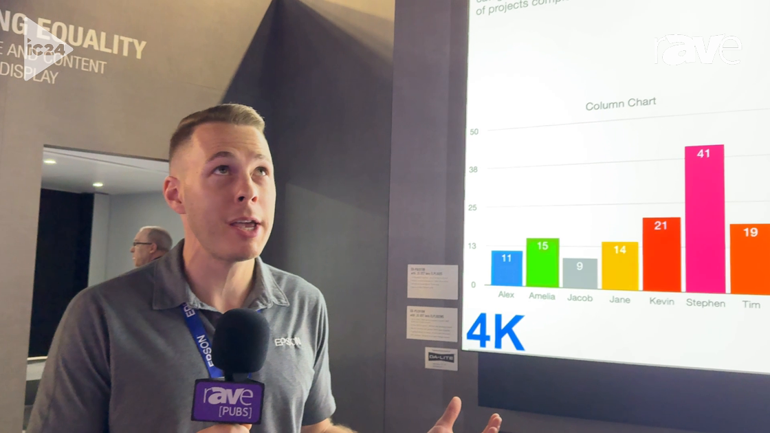 InfoComm 2024: Epson Shows EB-PQ2010B, a 10,000-Lumen 4K 3LCD Laser ...