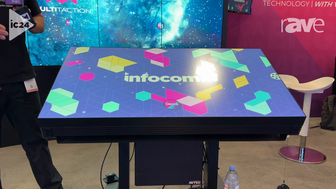 InfoComm 2024: MultiTaction Demonstrates Decca Touch Display Technology ...