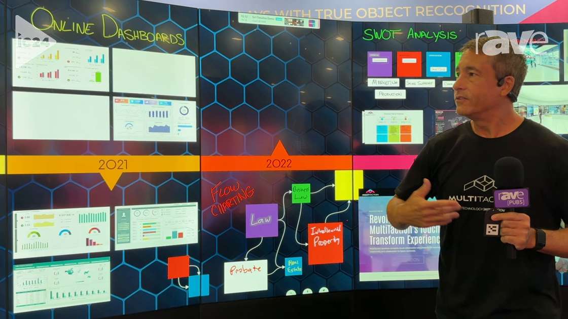 InfoComm 2024: MultiTaction Shows Canvus, Visual Collaboration Software ...