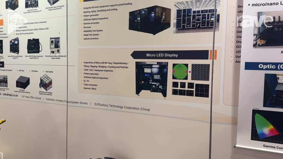 InfoComm Videos – rAVe [PUBS]