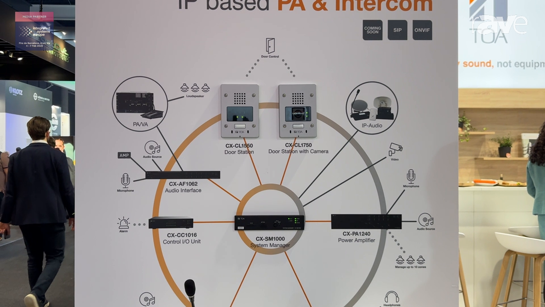 ISE 2025: TOA Electronics Reveals CX-1000 Series IP-Based PA and Intercom System – rAVe [PUBS]