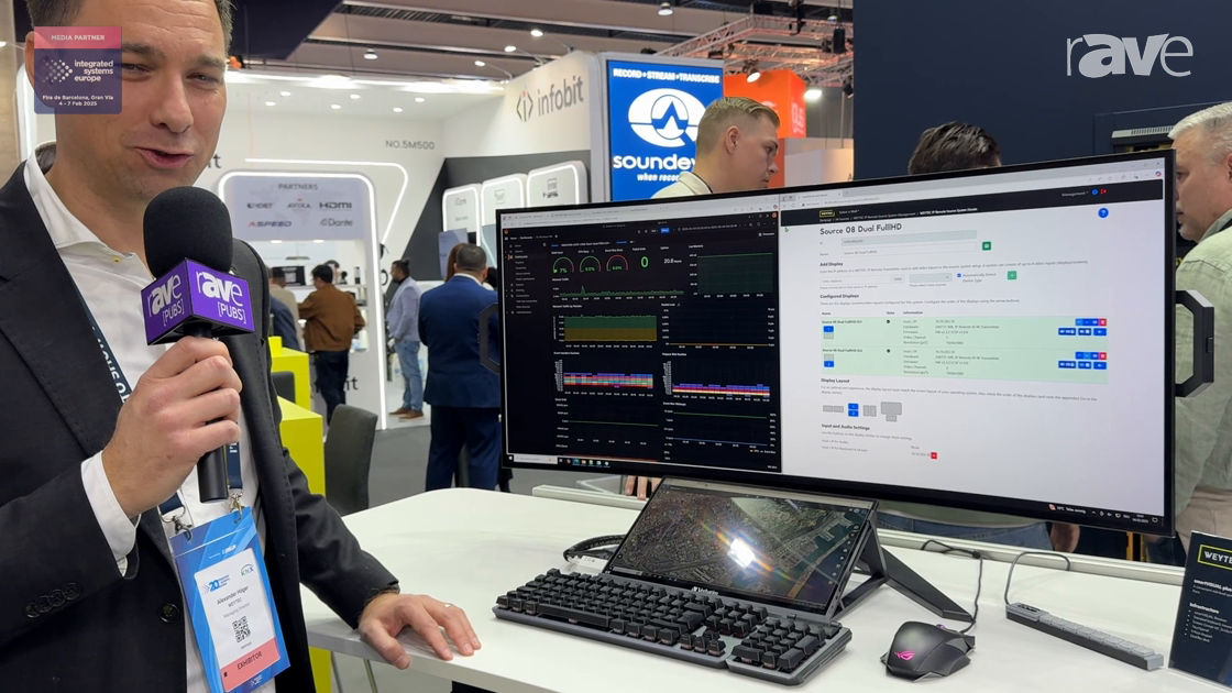 ISE 2025: WEYTEC Exhibits smartVisual Plus Dynamic Workplace Solution ...