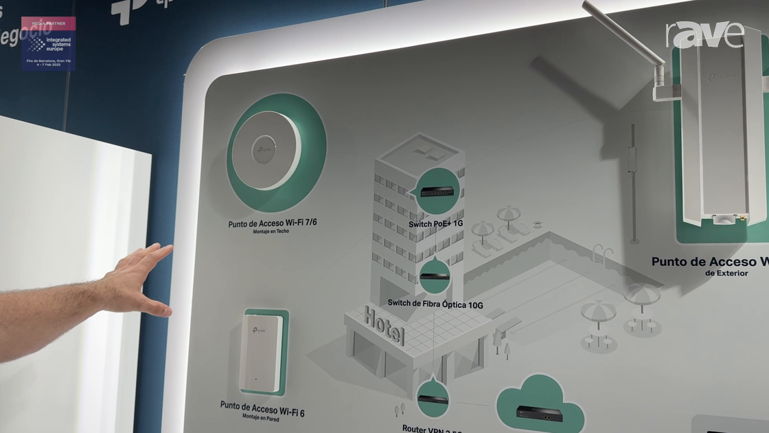 ISE 2025: TP-Link Showcases Access Points EAP Line for Wireless ...