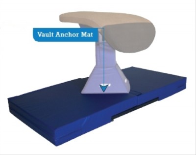 Vault Anchor Mat