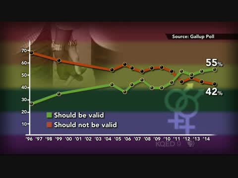 PBS NewsHour; October 8, 2014 6:00pm-7:01pm PDT - American Archive of ...