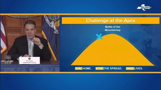 PBS NewsHour; April 5, 2020, 5:30pm-6:00pm PDT - American Archive of Public Broadcasting