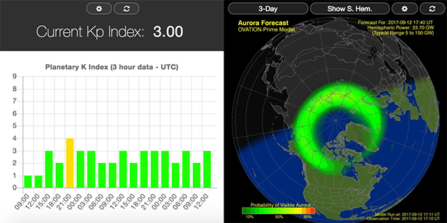 Space Dashboard: Everything Happening In Space Now