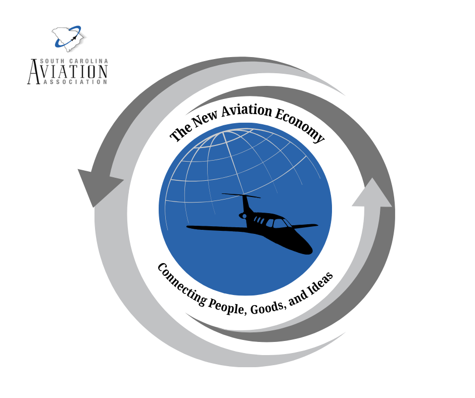 SC Aviation Association - Powered by AMO