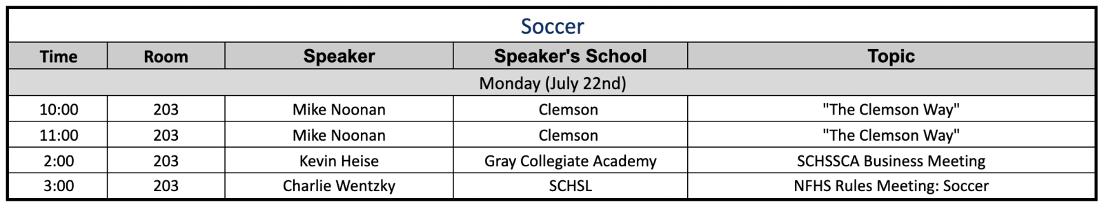 South Carolina Athletic Coaches Association - Powered by AMO