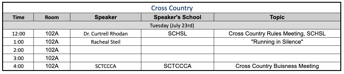 South Carolina Athletic Coaches Association - Powered by AMO
