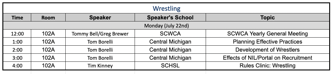 South Carolina Athletic Coaches Association - Powered by AMO