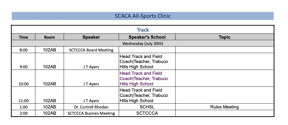 South Carolina Athletic Coaches Association - Powered by AMO