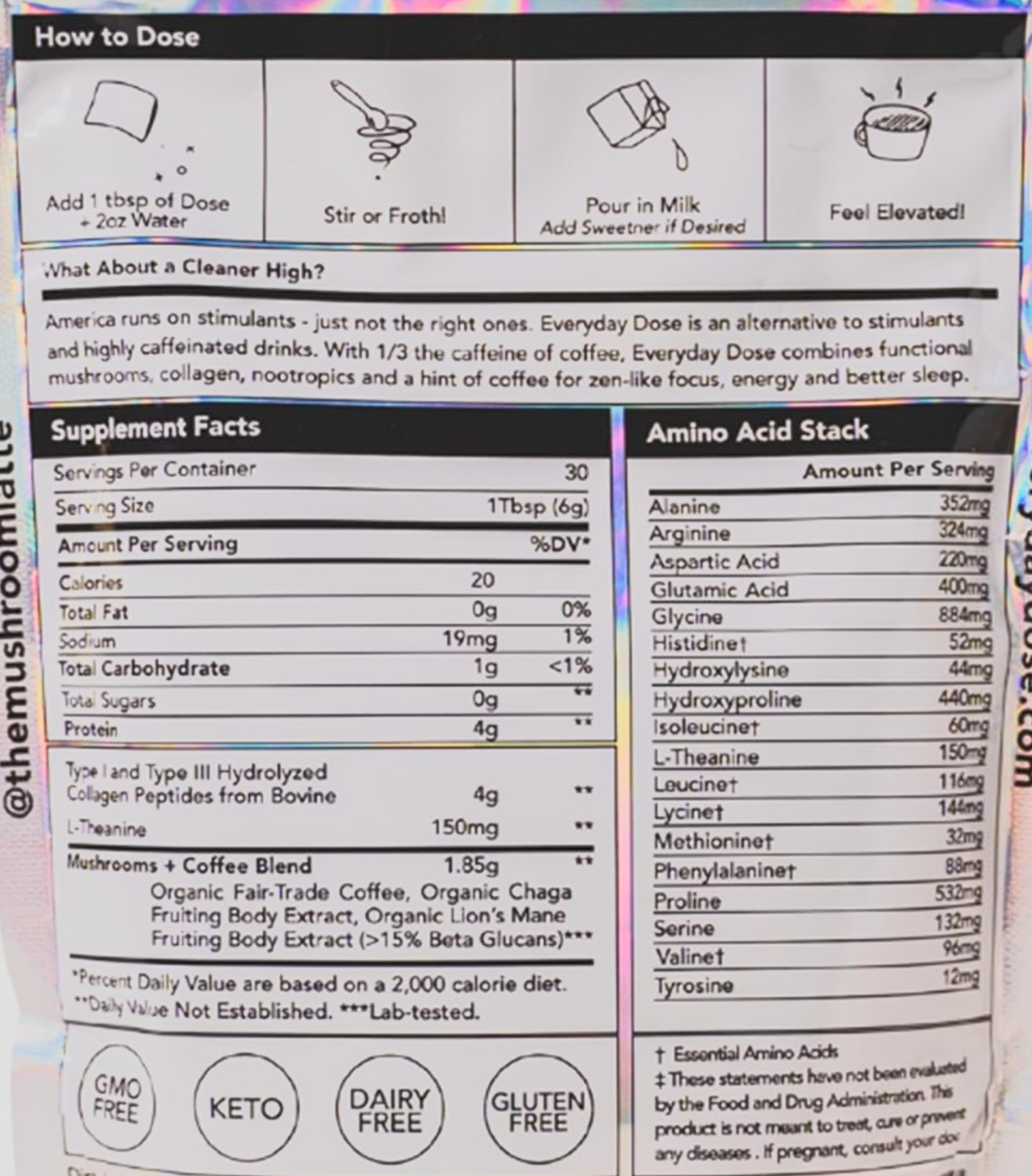 Everyday Dose Reviews