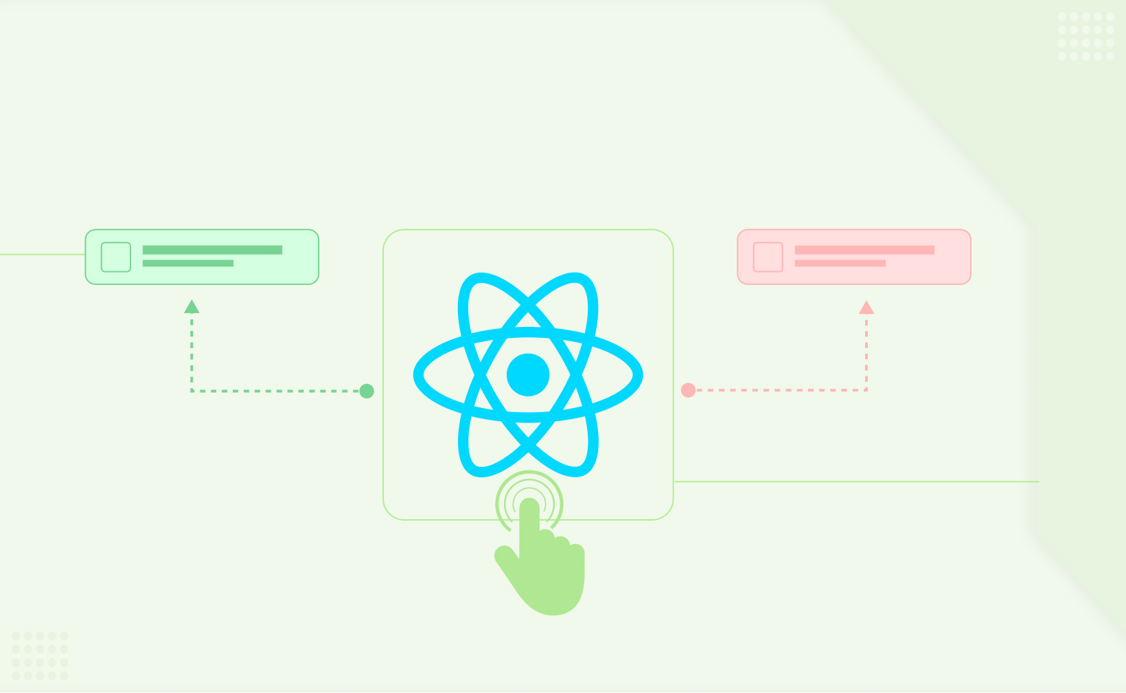 React onClick event handlers: A complete guide