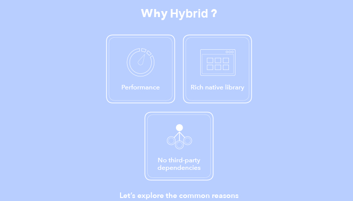 Comparison between Hybrid Vs Native App | Angular Minds