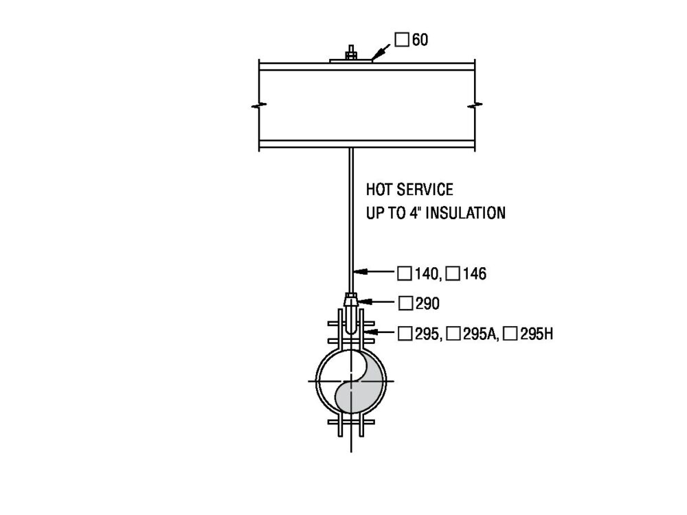 RH 295 290 60 | Anvil International