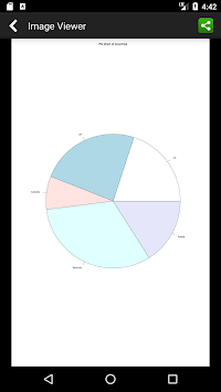 Download R Programming Compiler for PC / MAC / Windows