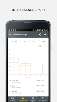 Download WiFi Analyzer and Surveyor for PC / MAC / Windows