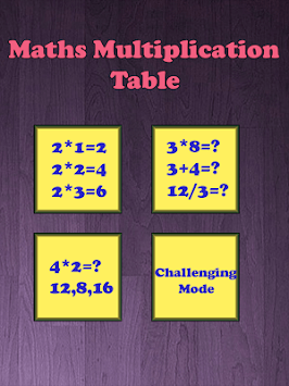 Download Maths Multiplication Table for PC / MAC / Windows