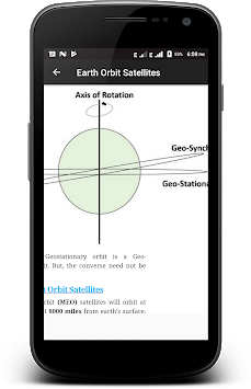 Download Satellite Communication for PC / MAC / Windows