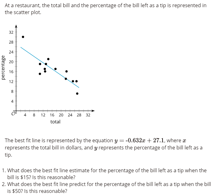 Illustrative Math - Algebra 1 - Unit 3 - Lesson 5 - Formative Library ...