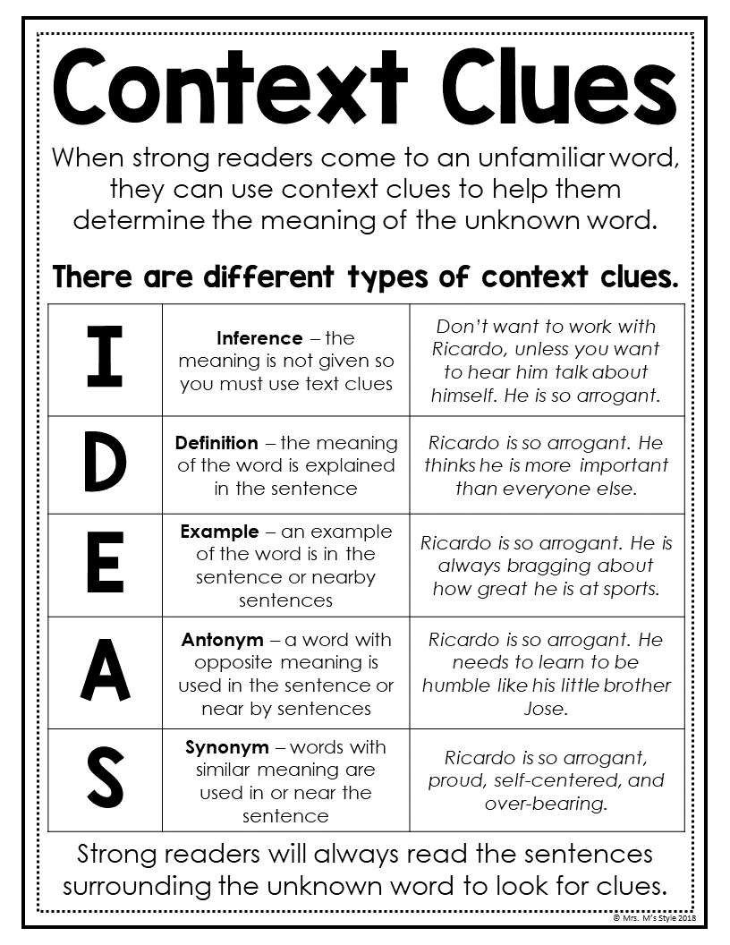 Reading 4 15 USING CONTEXT CLUES TO UNDERSTAND ECONOMICS I Maria 