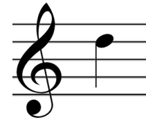 Treble Clef Note Names - Sherry StPetery | Library | Formative