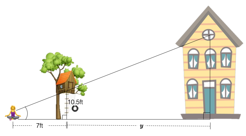 Right Triangle Trigonometry - Laura Kirschenbaum | Library | Formative