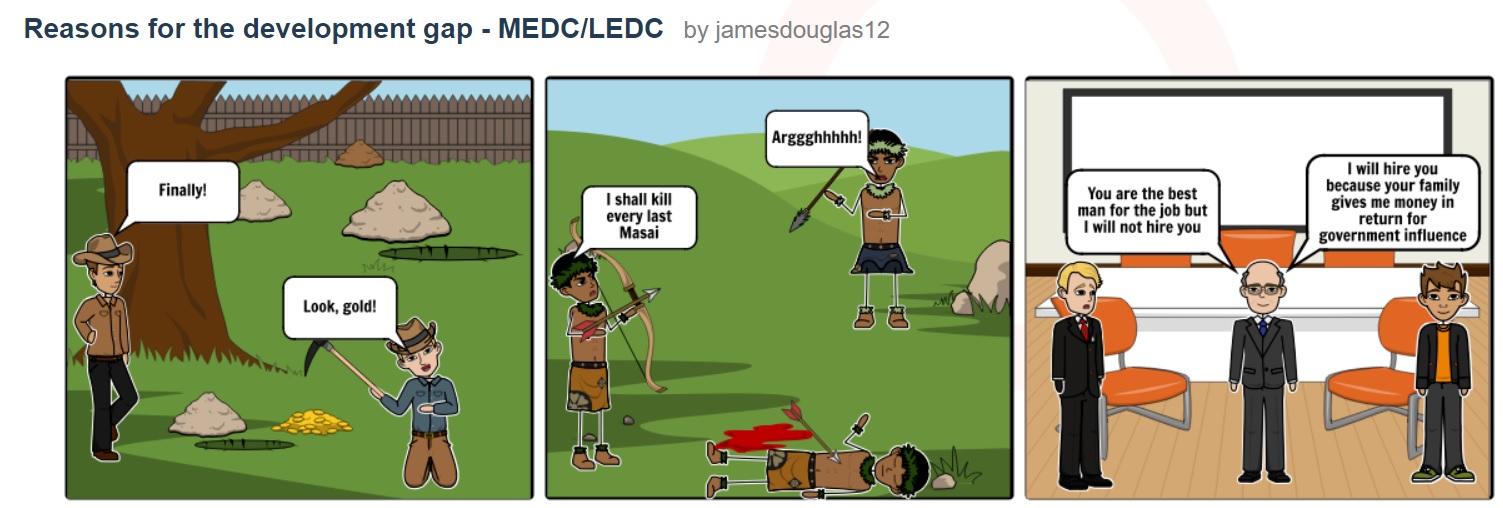 Grade 8 Assessment Task on Development - John Lanser | Library | Formative