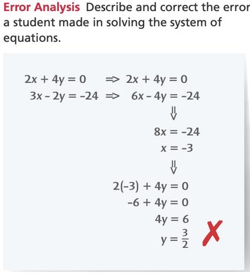 Alg. 2 Unit 1 Summative - Sylvia Paredes | Library | Formative
