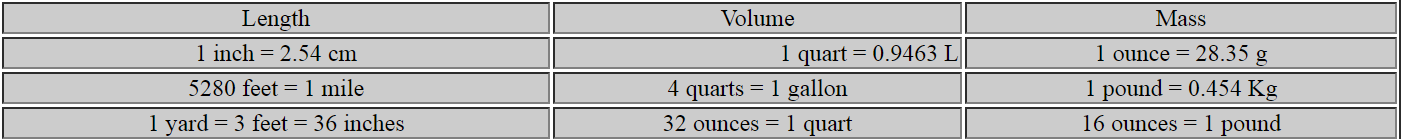 Quiz Unit Conversions Dimensional Analysis Mrs Billings Billings Library Formative