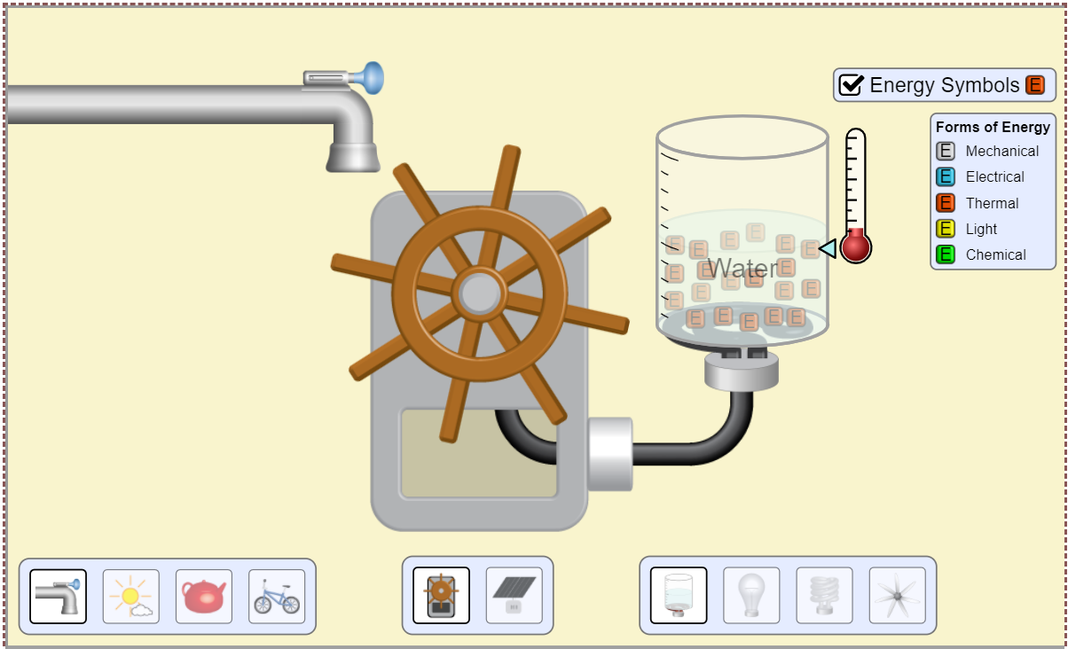 Energy Transformations 2021/2022 - Holly Morris | Library | Formative