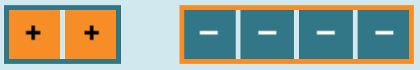 Noriega - Math 7 - Unit 1 Review - Edward Noriega | Library | Formative