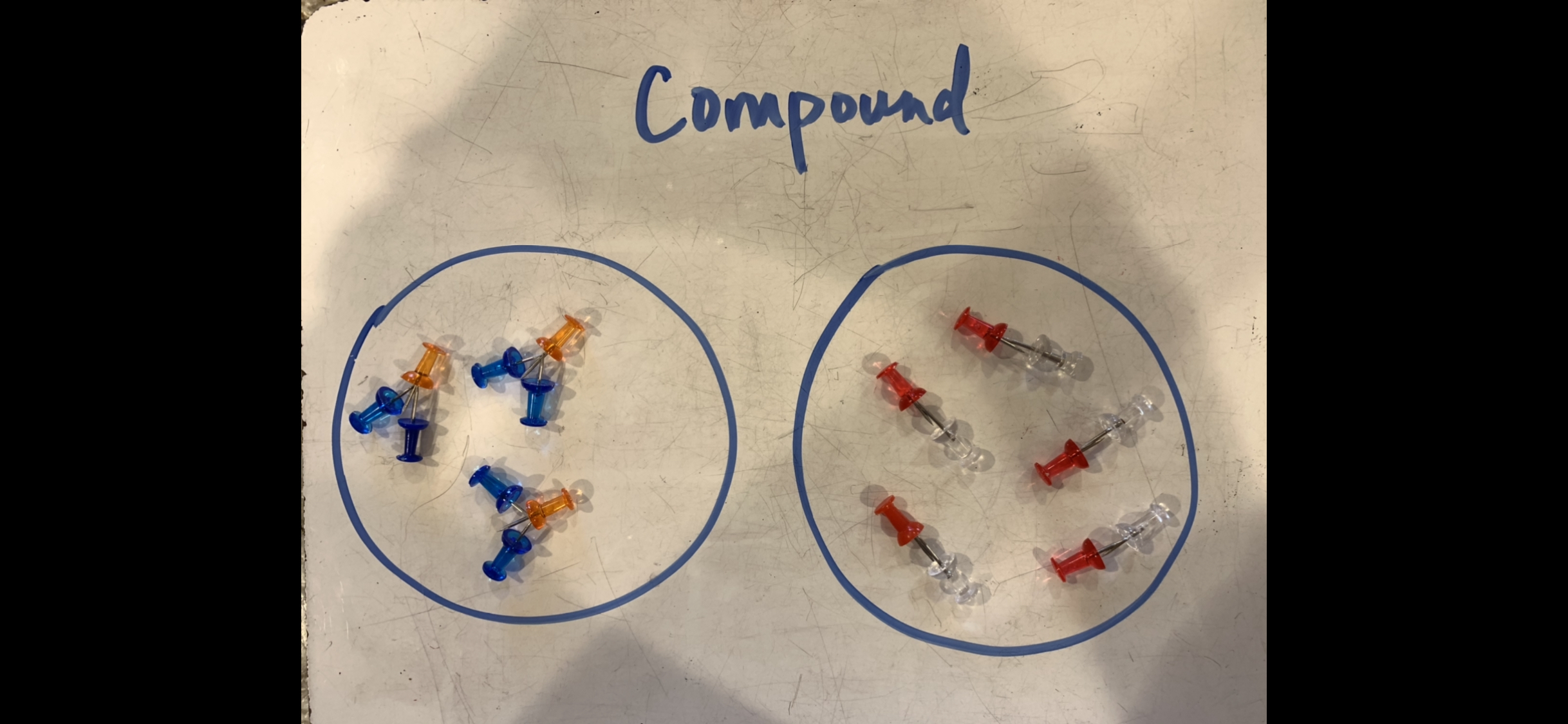 Modeling Molecules and Substances - Berkeley Gadbaw | Library | Formative